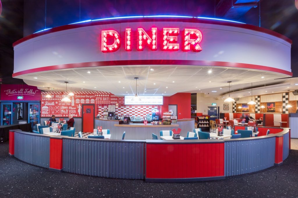 Hollywood Bowl Group Continues Investment Programme Momentum With £ ...